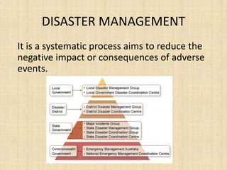 Disaster management | PPT