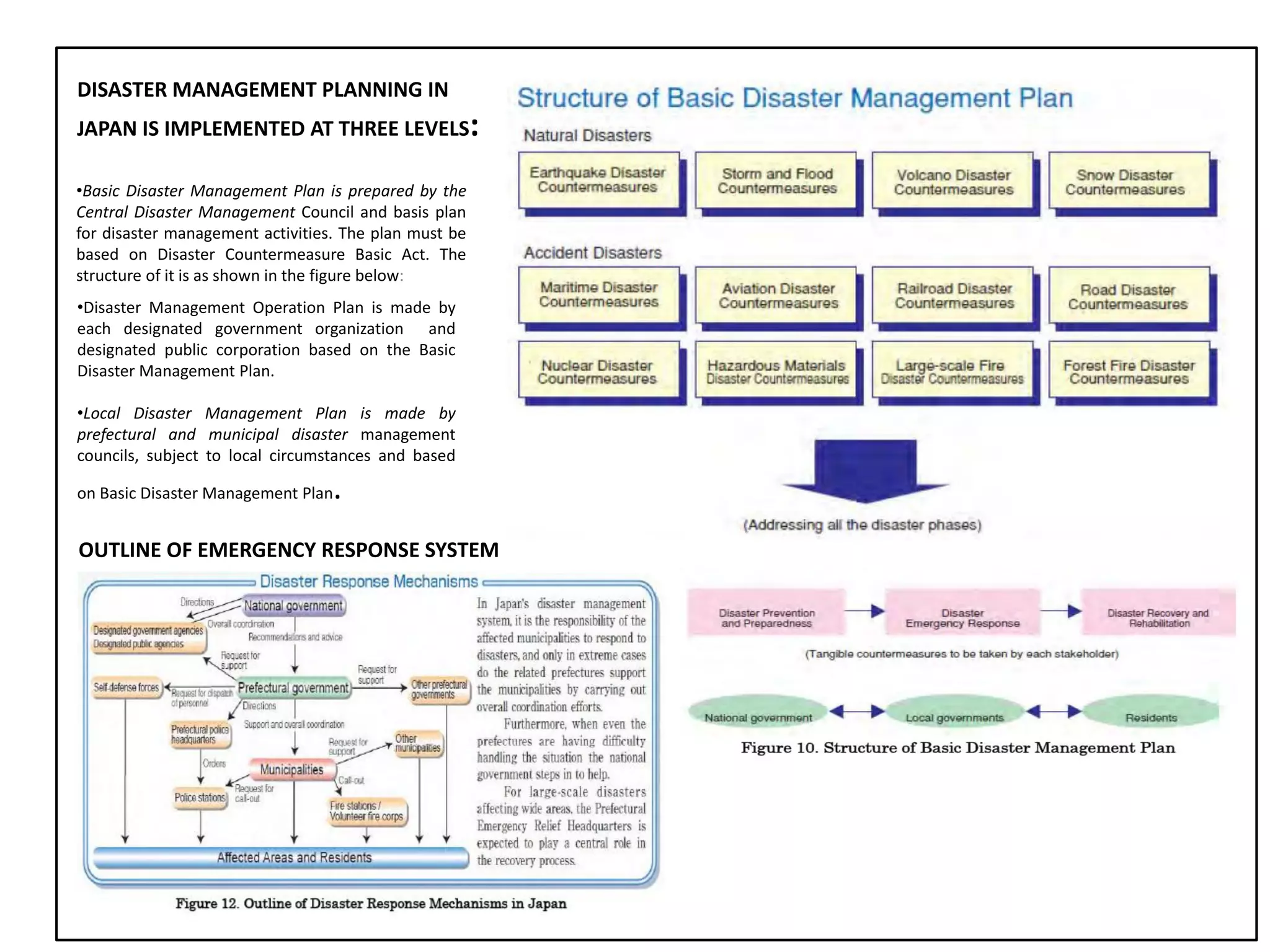 Disaster management | PDF