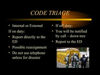 Disaster management | PPT