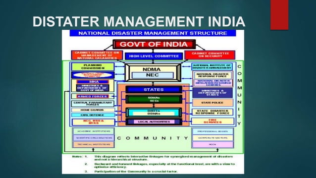 Disaster management and case study ppt | PPTX | Disasters