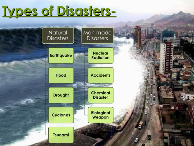Disaster management Presentation (PPT) by Faisal | PPT