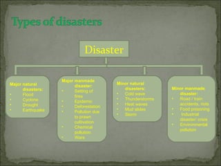 Disaster management | PPT
