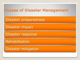 Disaster management | PPTX | Disasters
