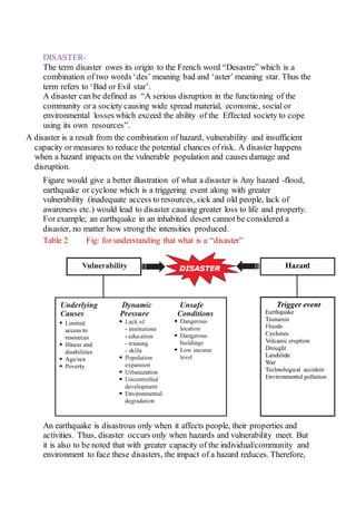 Disaster, types, classification, Disaster management | DOCX