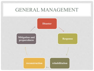 Disaster management | PPT