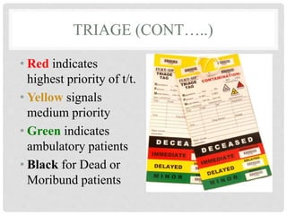 Disaster management | PPT