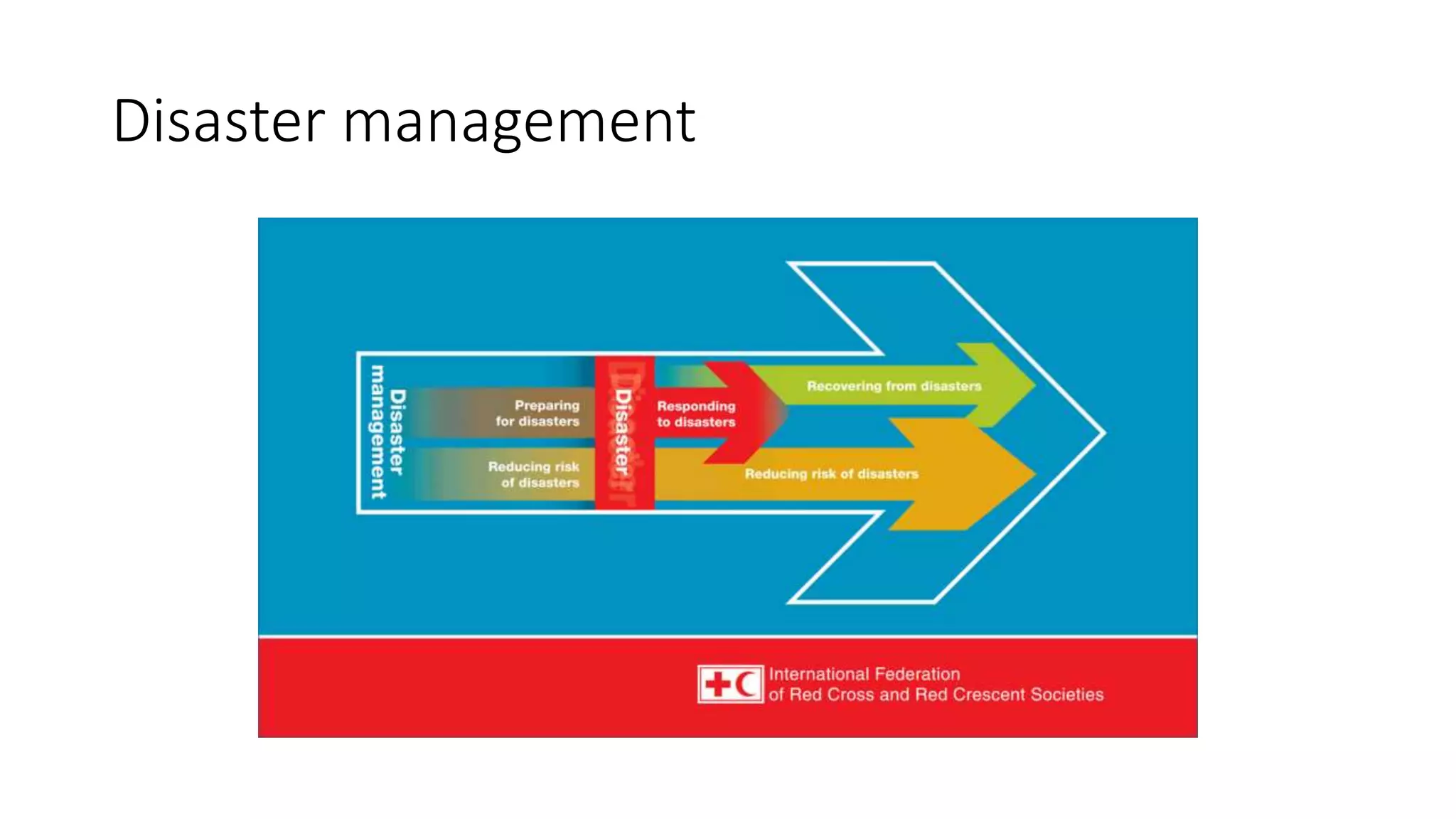 Disaster management Past, Present, and Future | PPTX