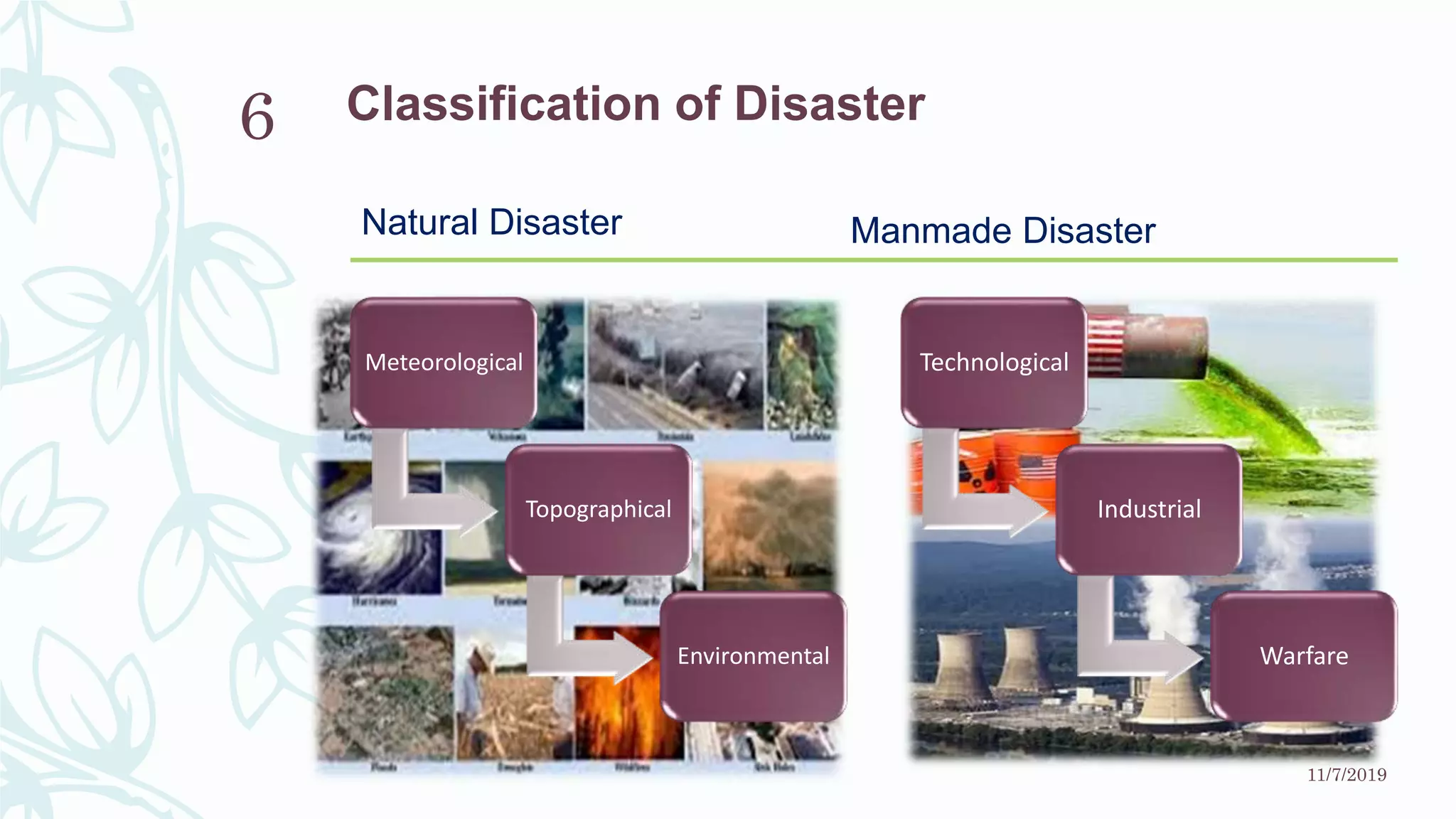 Disaster management | PPT