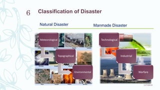 Disaster management | PPT