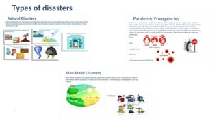 Disaster management | PPT