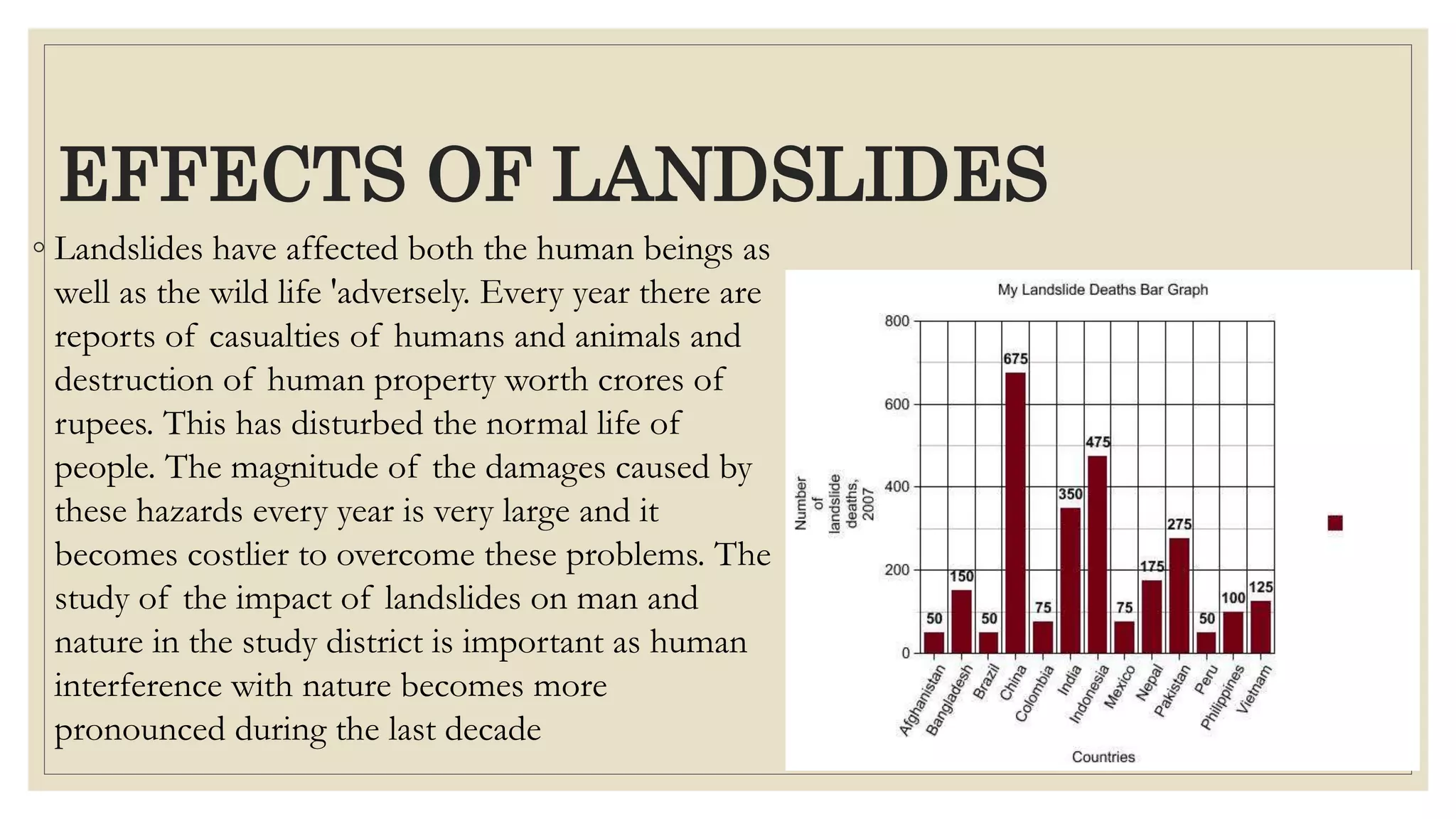 CAUSES AND EFFECTS OF LANDSLIDES | PPTX
