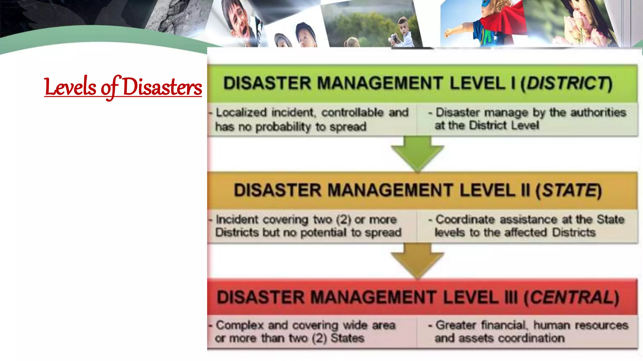 Disaster management | PPTX