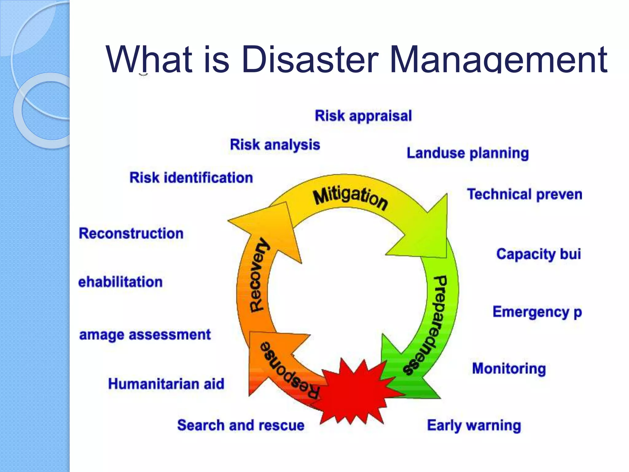 DISASTER MANAGEMENT.pptx