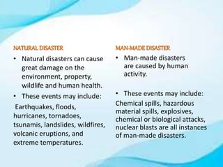 DISASTER MANAGEMENT.pptx