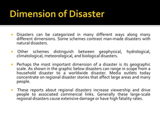 Disaster Management.pptx