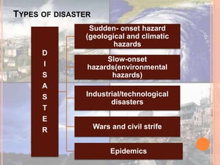 Disaster management | PPTX