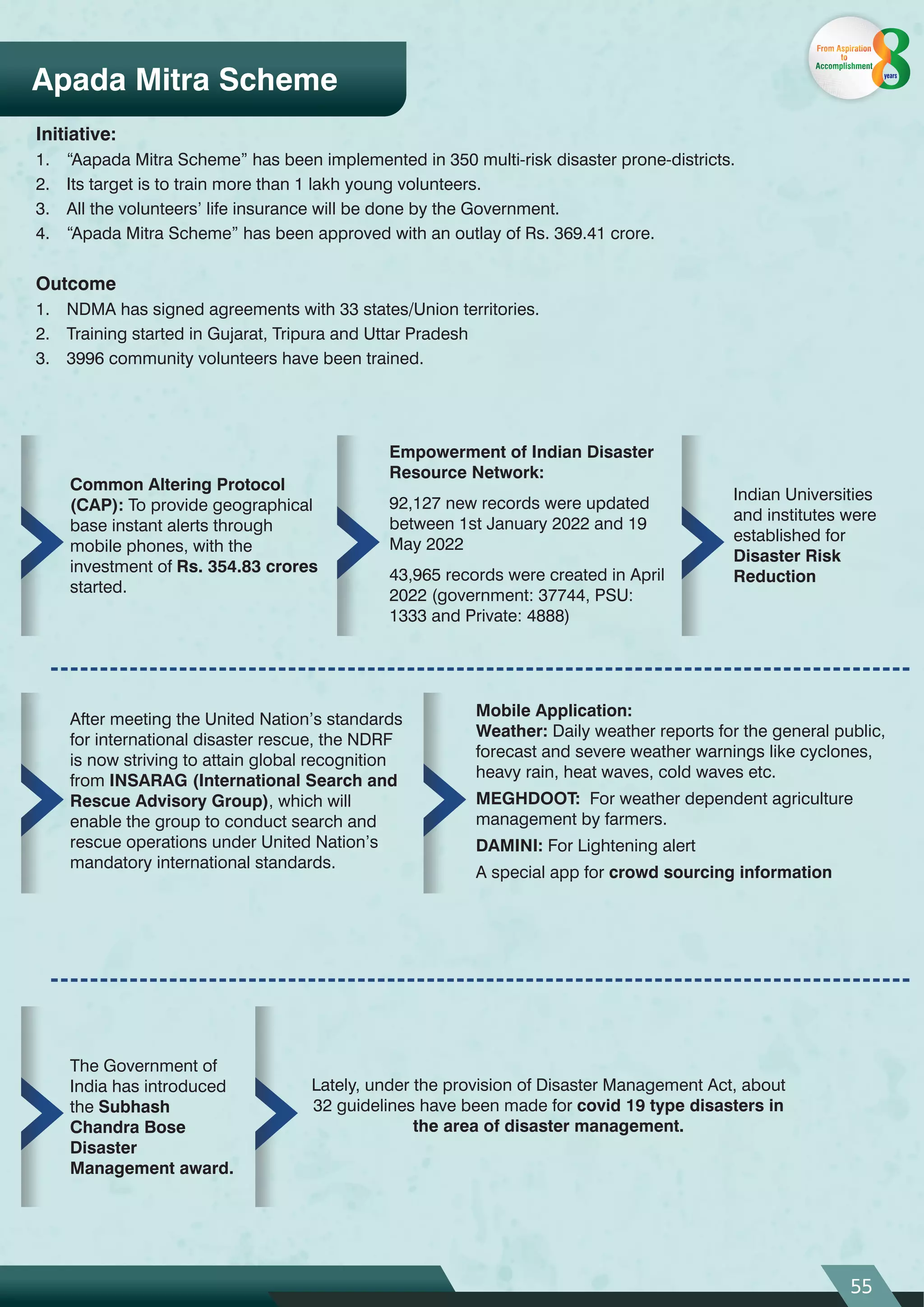 Disaster Management | PDF