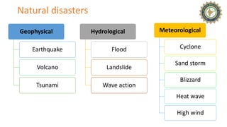 DISASTER MANAGEMENT.pptx