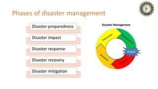 DISASTER MANAGEMENT.pptx