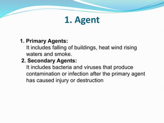 DISASTER MANAGEMENT.pptx