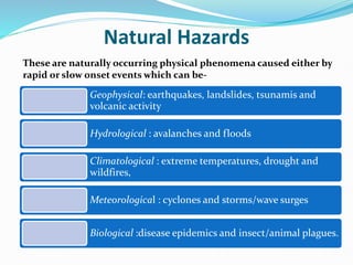 DISASTER MANAGEMENT.pptx