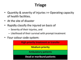 Disaster Management.pptx