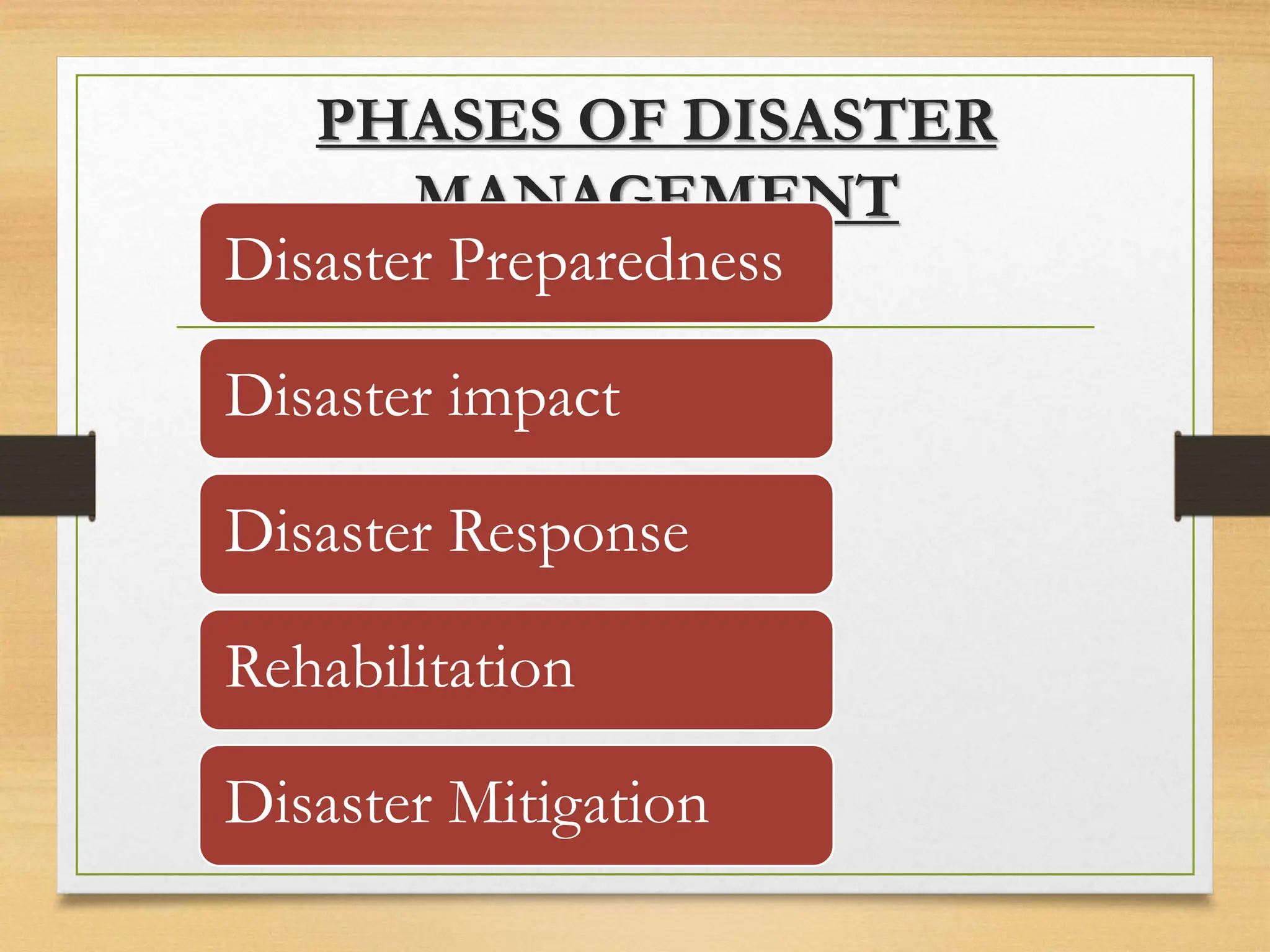 Disaster Management in India and preventive measures .ppt