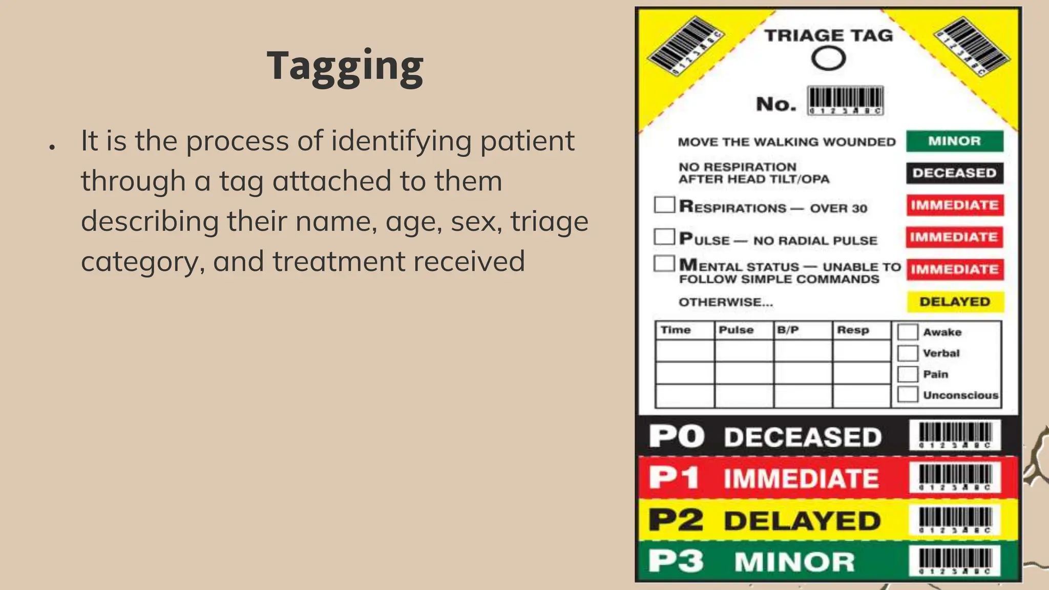 Community Medicine Disaster Management.pptx