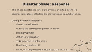 Community Medicine Disaster Management.pptx
