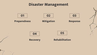 Community Medicine Disaster Management.pptx