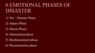 Disaster Management project for holidays homework and other uses | PPTX ...