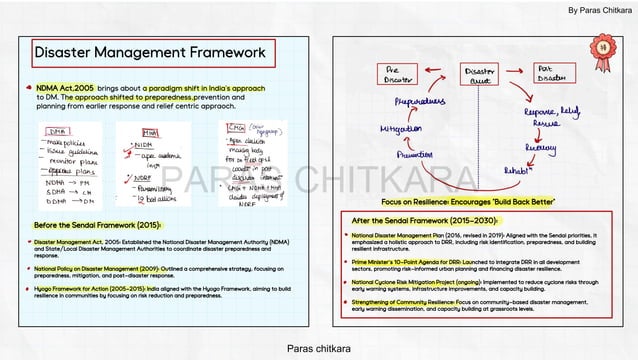 Disaster Management gs paper 3 studies upsc | PPT