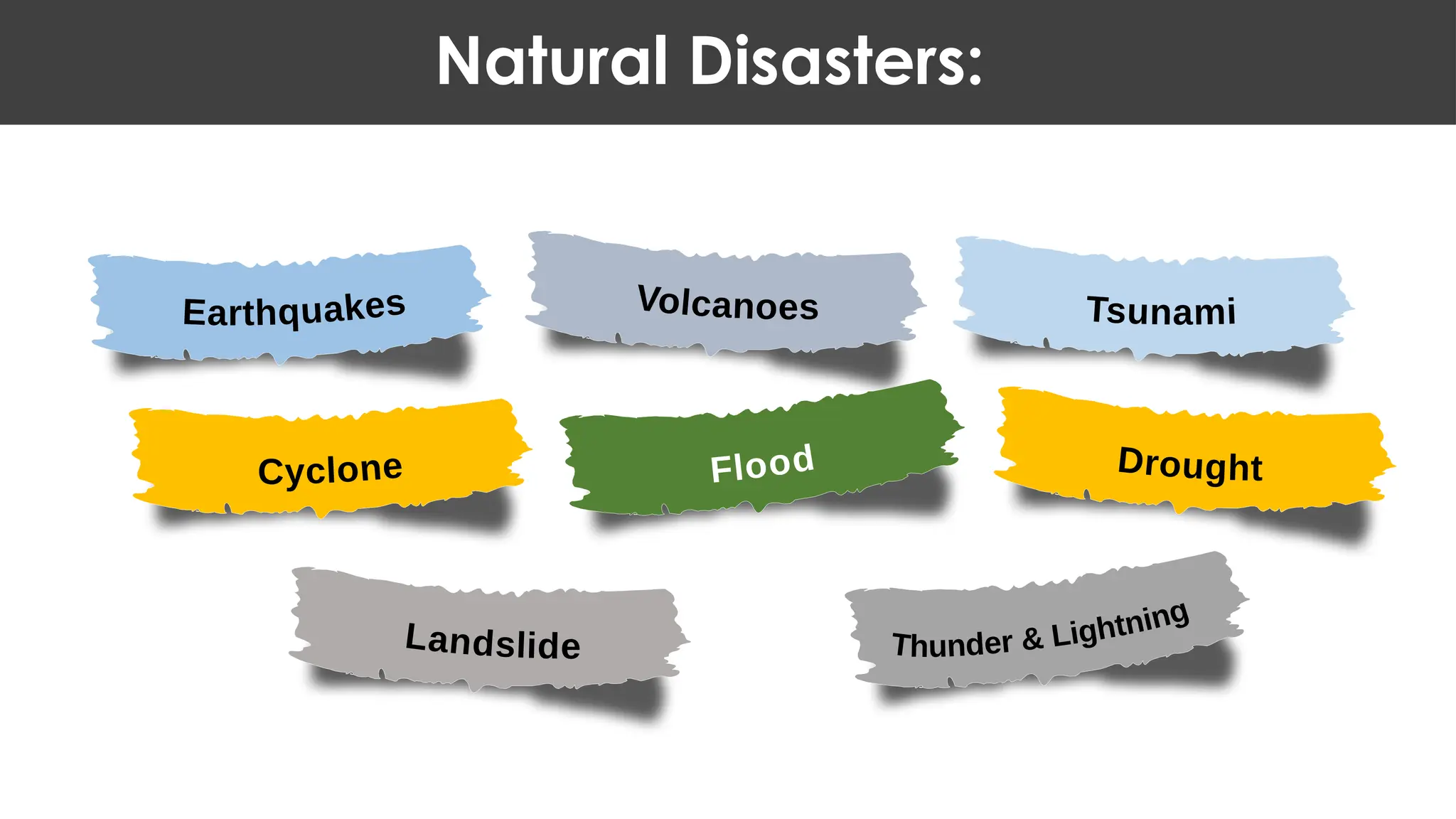 Pptx on Disaster Management and saving of disasters | PPTX
