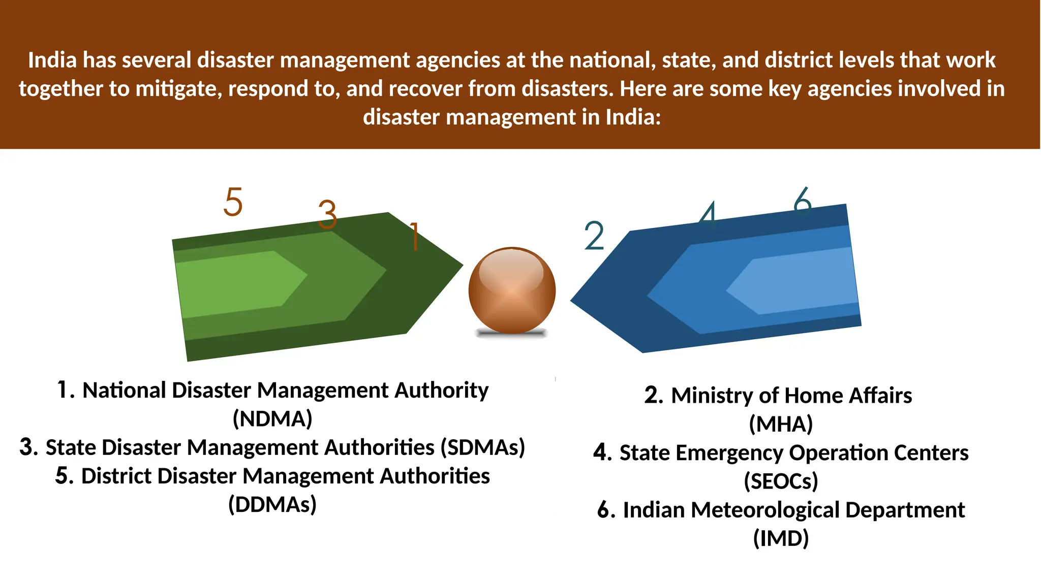Pptx on Disaster Management and saving of disasters | PPTX