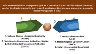 Pptx on Disaster Management and saving of disasters | PPT