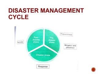 DISASTER MANAGEMENT framework & disasters in INdia | PPTX