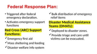 DISASTER MANAGEMENT, Phases of Disaster Management .pptx