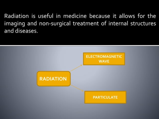 radiation protection and safty | PPTX | Physics | Science