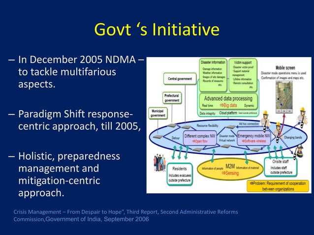 Disaster management armed forces isa | PPTX