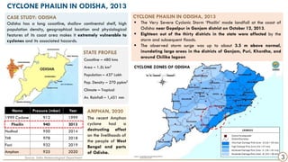 Cyclone Phailin in Odisha, 2013 | PDF