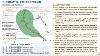 Cyclone Phailin in Odisha, 2013 | PDF
