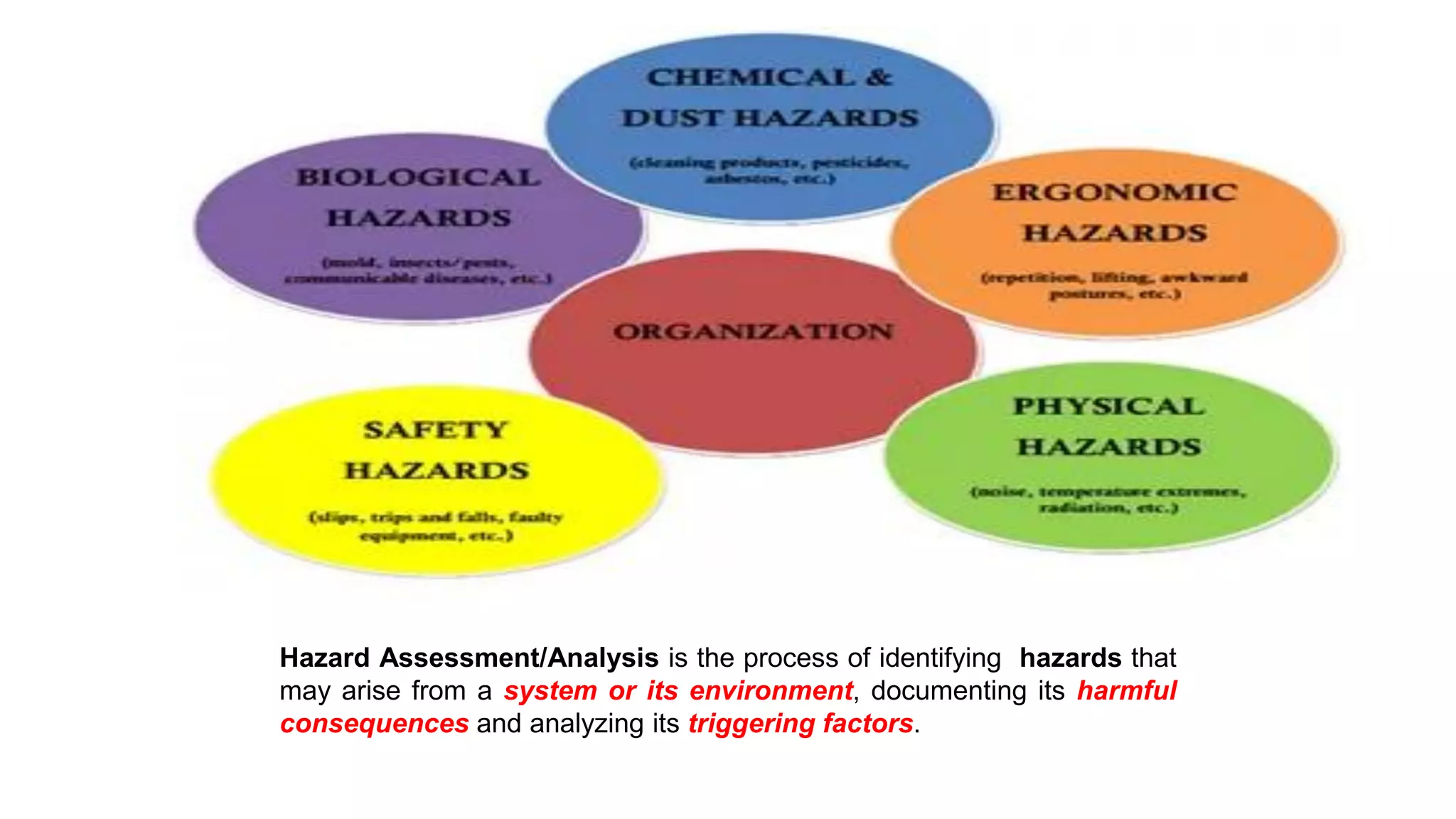 Disaster Management Basics | PDF