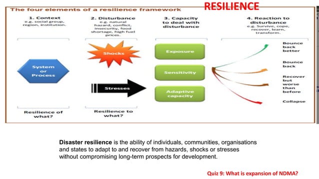 Disaster Management Basics | PDF | Environment | Science