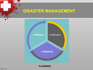 Disaster Management | PPT