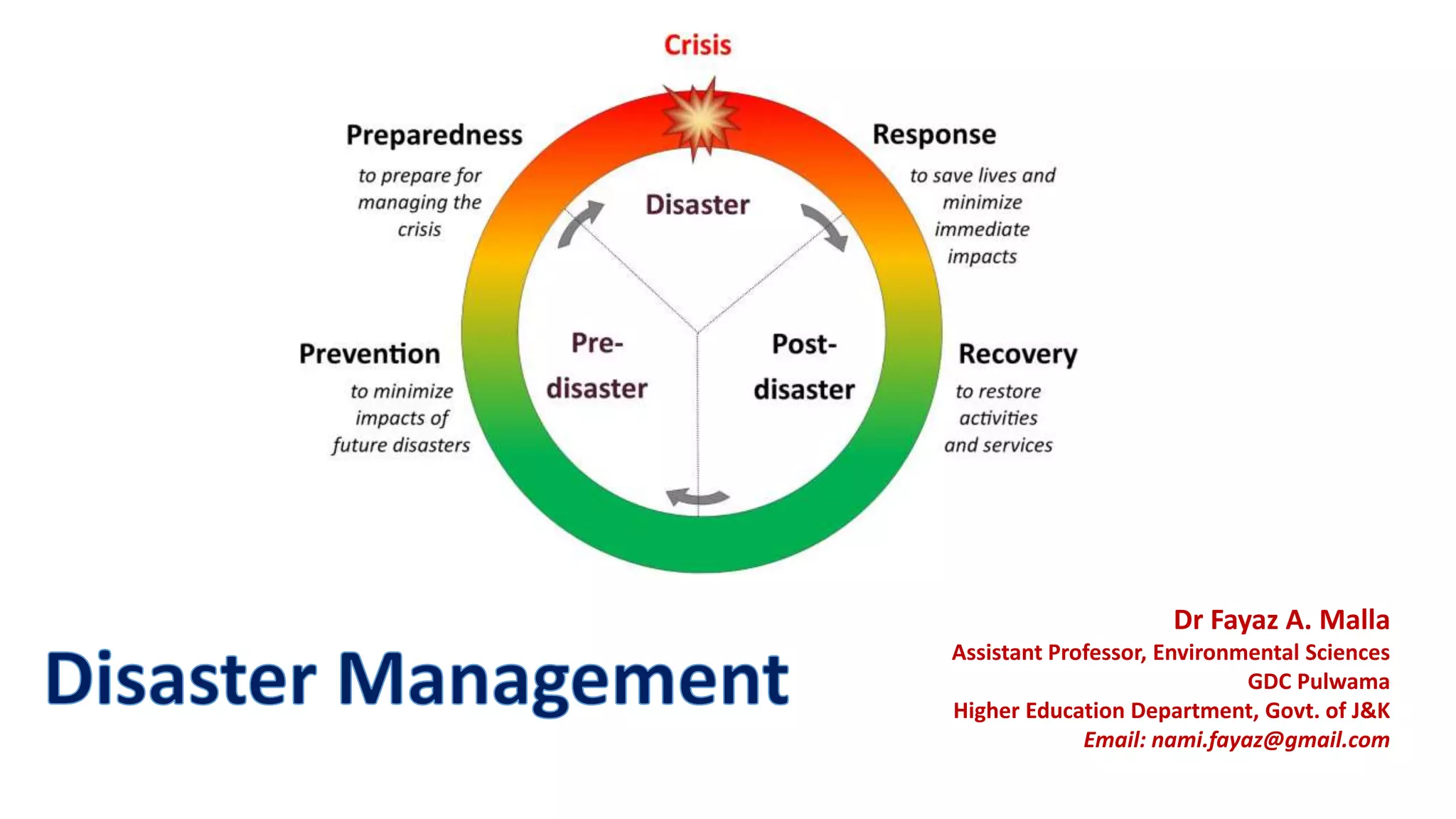 Disaster management cycle | PPTX