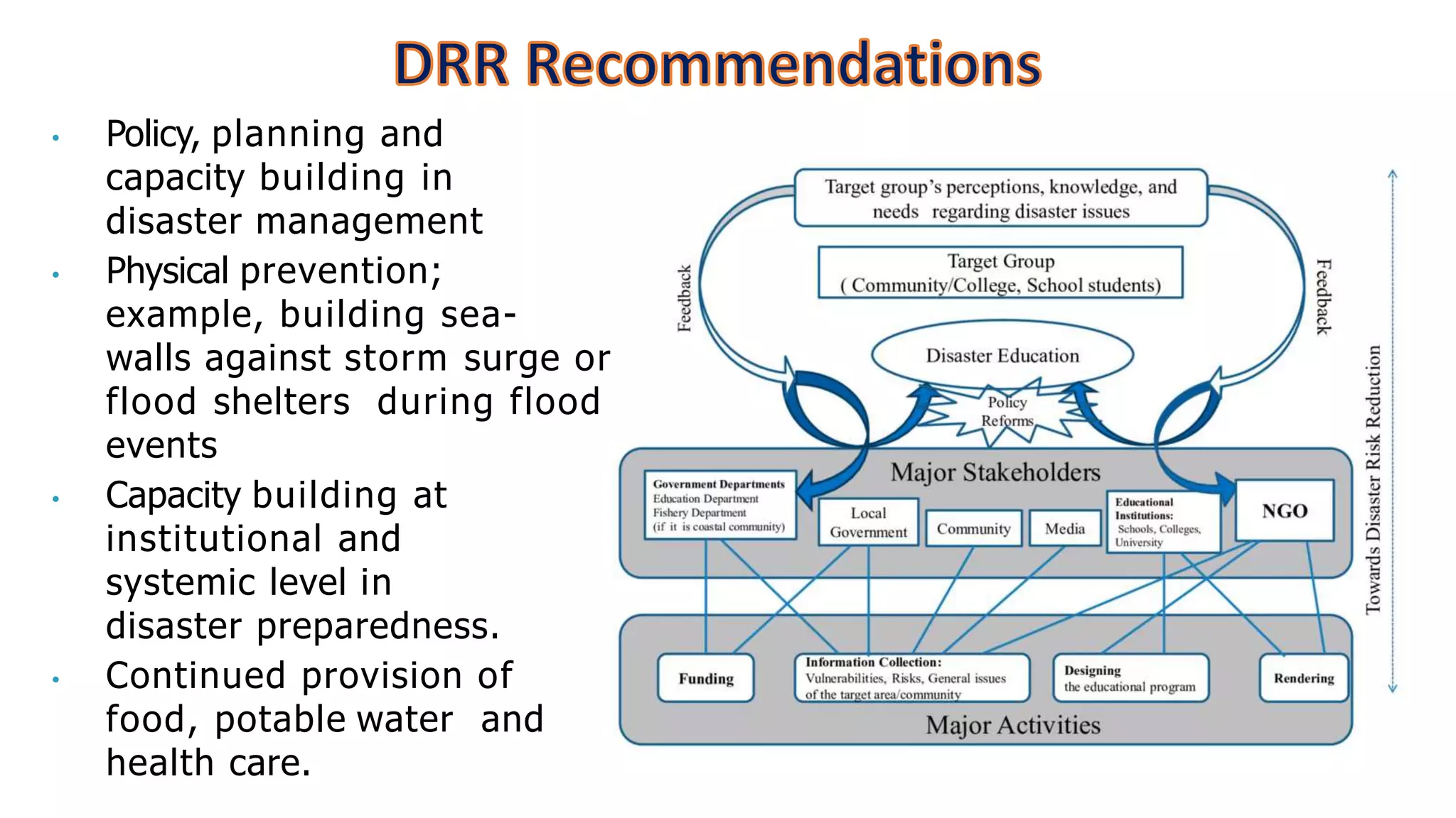 Disaster management cycle | PPTX