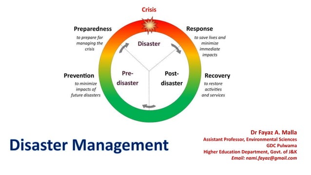 Disaster management cycle | PPTX