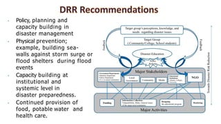 Disaster management cycle | PPTX