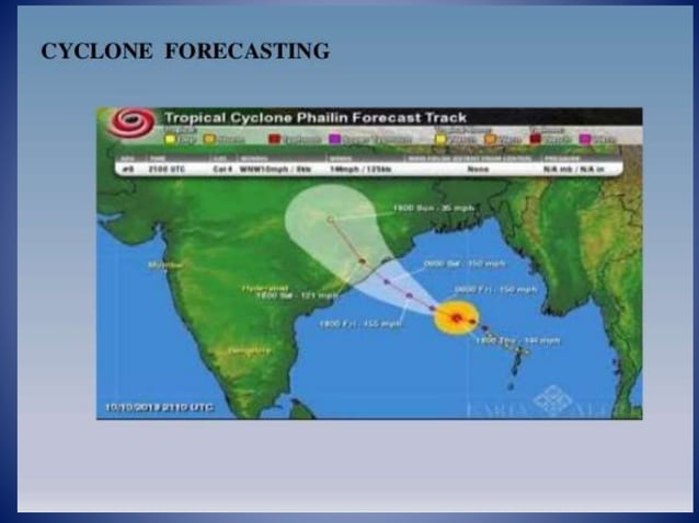 Disaster management Cyclone.pptx