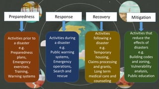 Disaster management final | PPTX